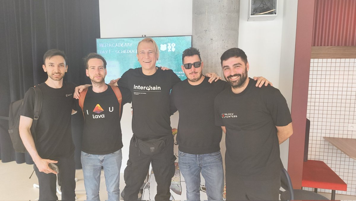 POSTHUMAN (PHMN) | Osmosis