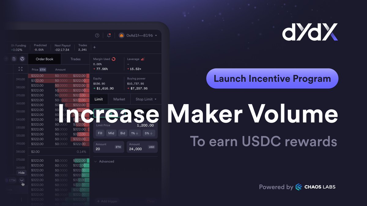 dYdX Protocol (DYDX) | Osmosis