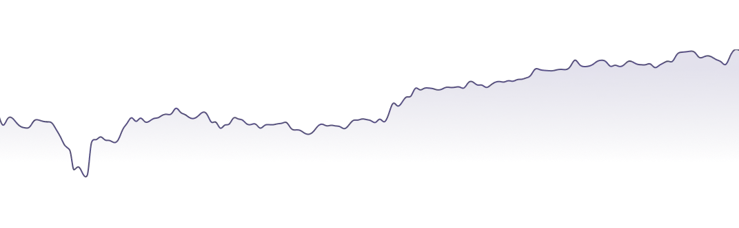 Trade on Osmosis Zone